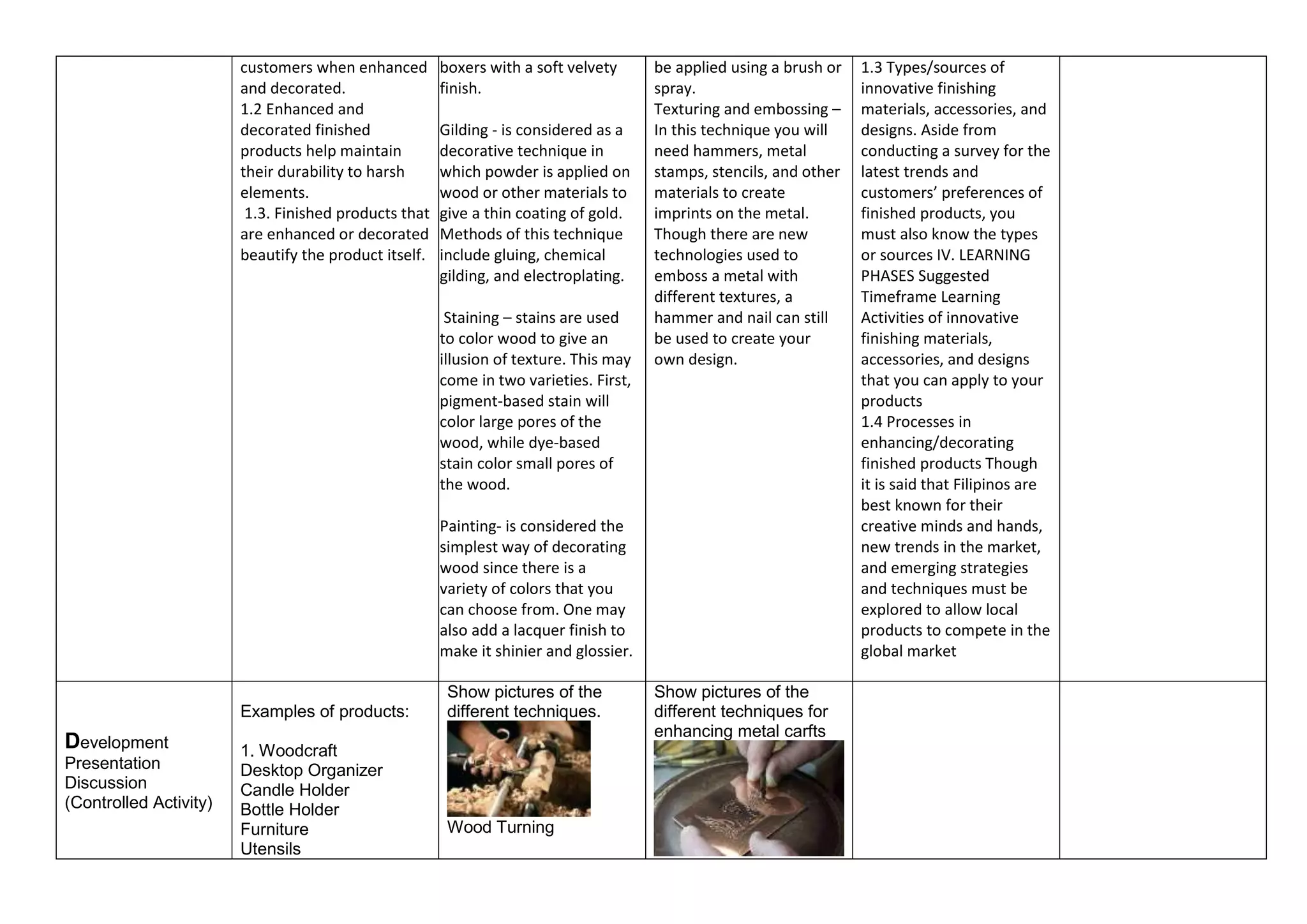 TLE6ICT_Q2W6.docx