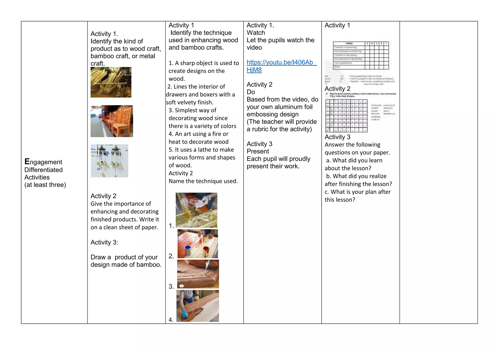 TLE6ICT_Q2W6.docx