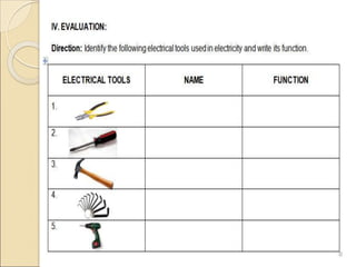 TLE 6 PPT Q4 - Electrical Tools And Its Function.pptx