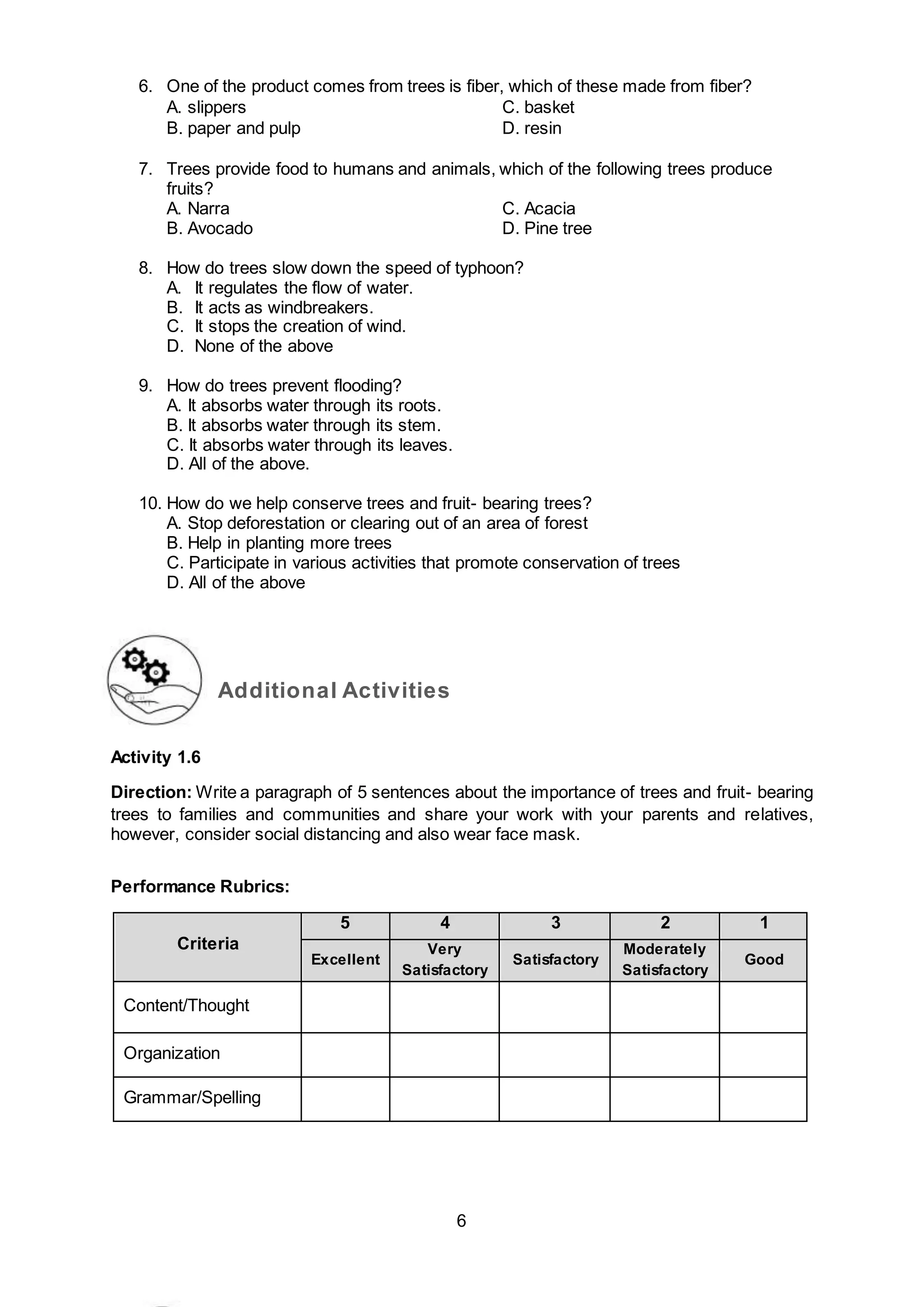 Tle6 q1 mod1_planting_and_propagating_trees_and_fruit-bearing_trees ...