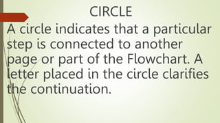 Preparing and interpreting Technical drawing.pptx | Drawing and ...