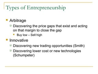 TLE 7 - HOME ECONOMICS - ENTREPRENEURSHIP | PPT