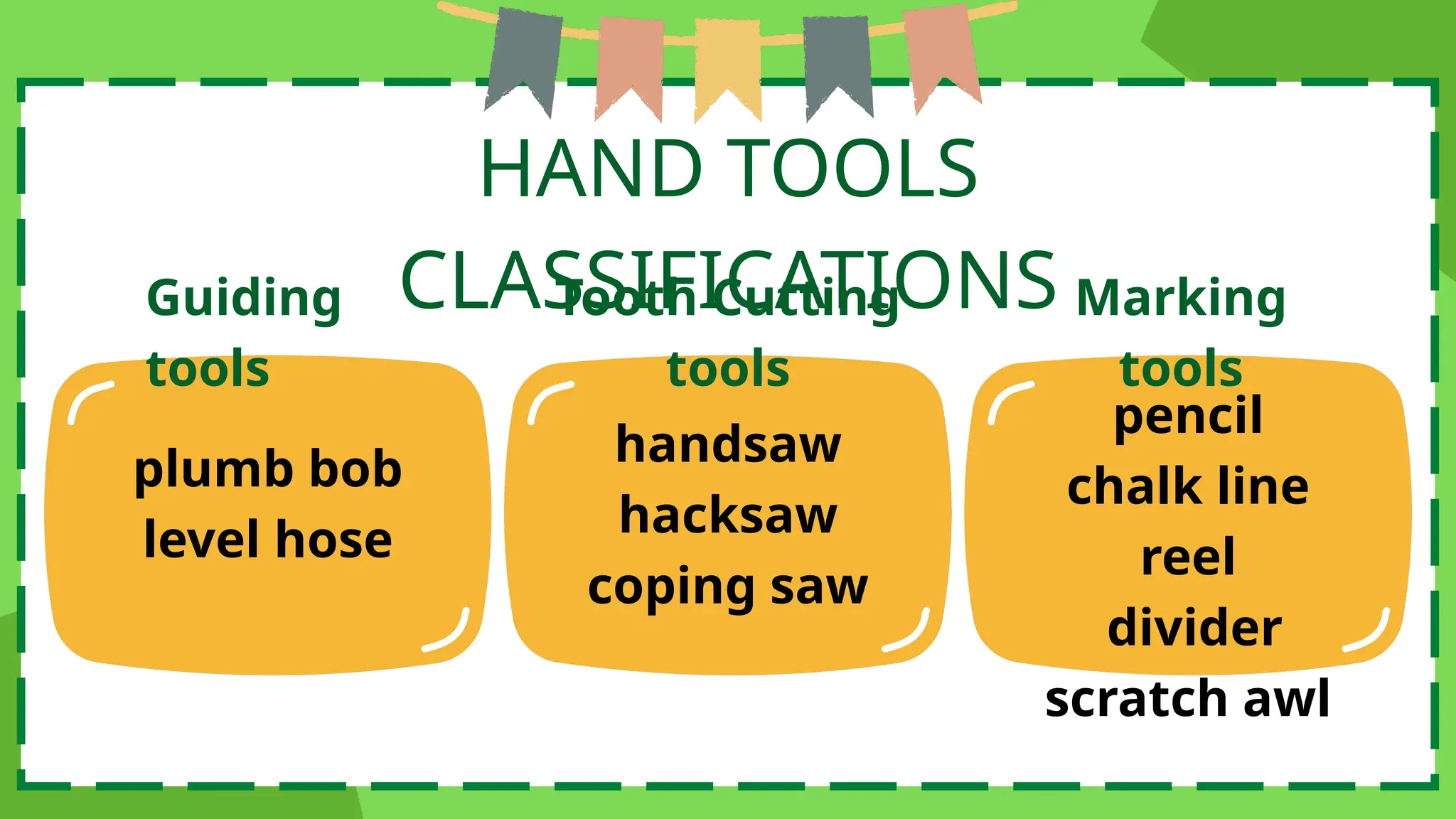 TLE 7 - 3rd Topic - Hand Tools, Power Tools, Instruments, and Equipment ...