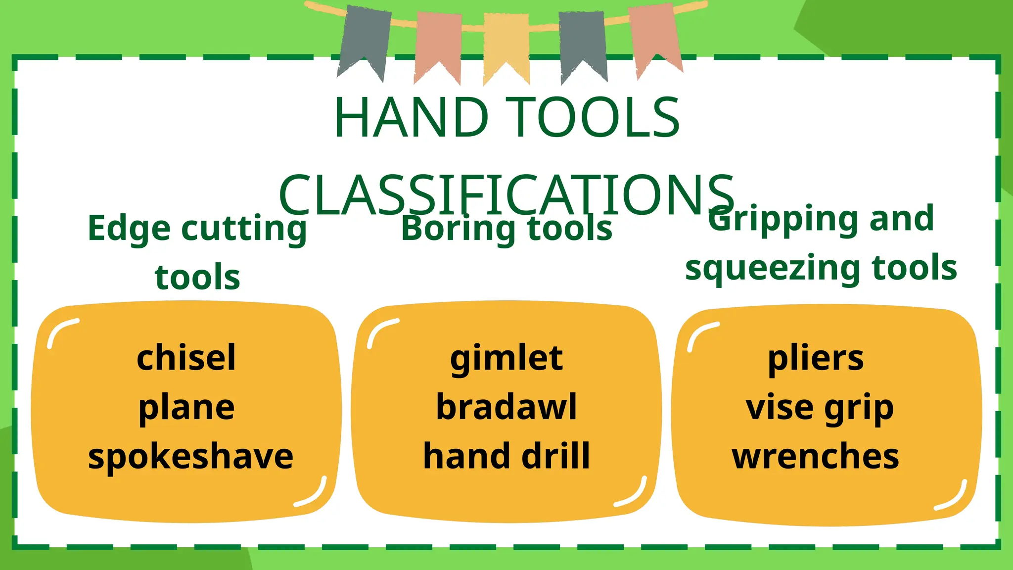 TLE 7 - 3rd Topic - Hand Tools, Power Tools, Instruments, and Equipment ...
