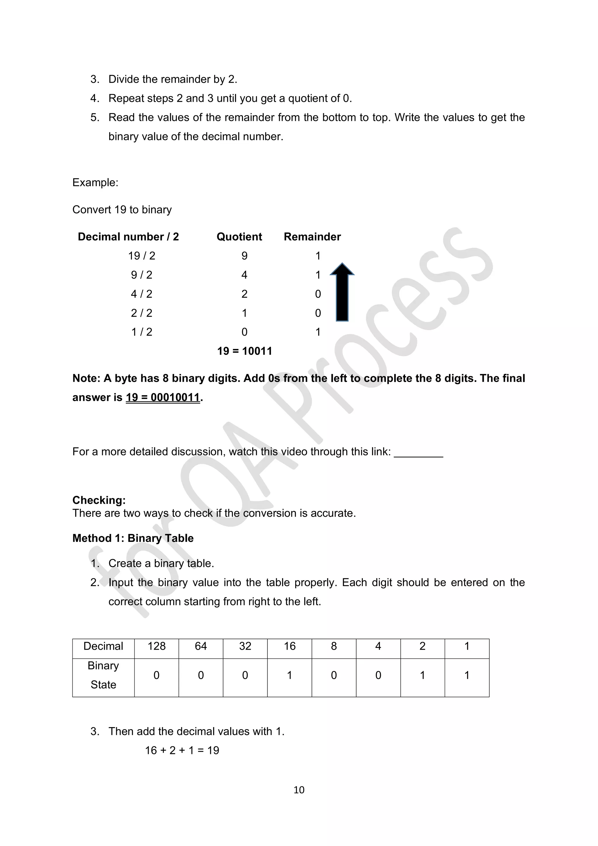 TLE 7-8 ICT-CSS Q1_M3 for printing.pdf