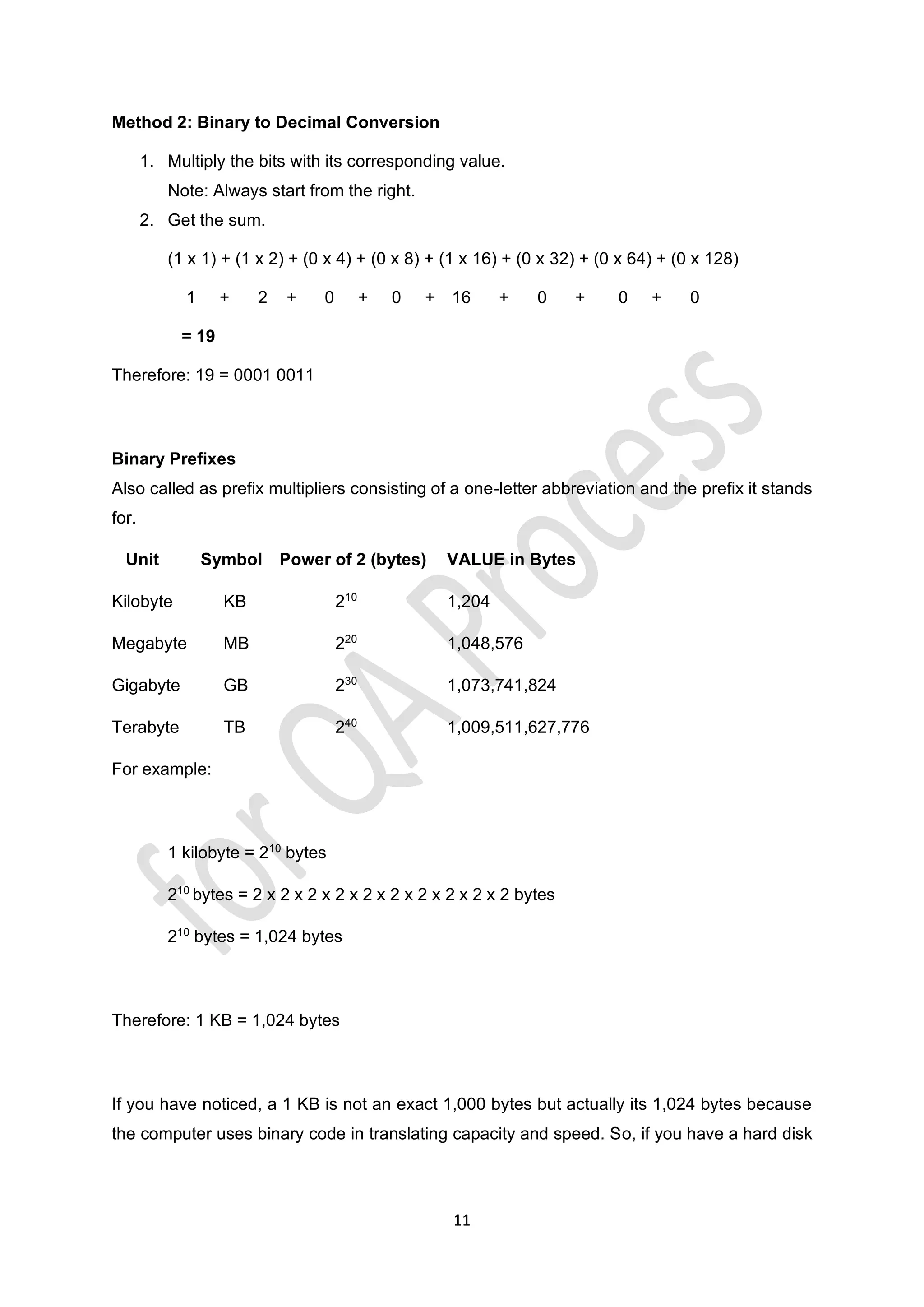 TLE 7-8 ICT-CSS Q1_M3 for printing.pdf