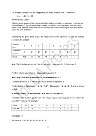 TLE 7-8 ICT-CSS Q1_M3 for printing.pdf