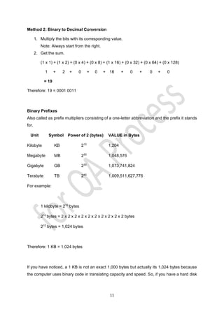 TLE 7-8 ICT-CSS Q1_M3 for printing.pdf