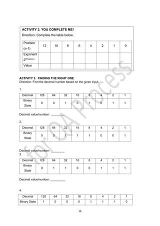 TLE 7-8 ICT-CSS Q1_M3 for printing.pdf