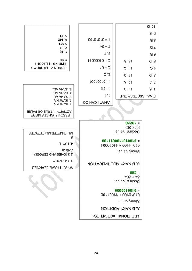 TLE 7-8 ICT-CSS Q1_M3 for printing.pdf