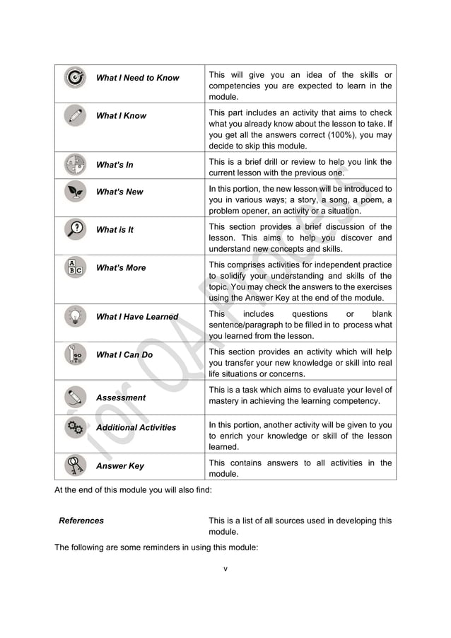 TLE 7-8 ICT-CSS Q1_M3 for printing.pdf