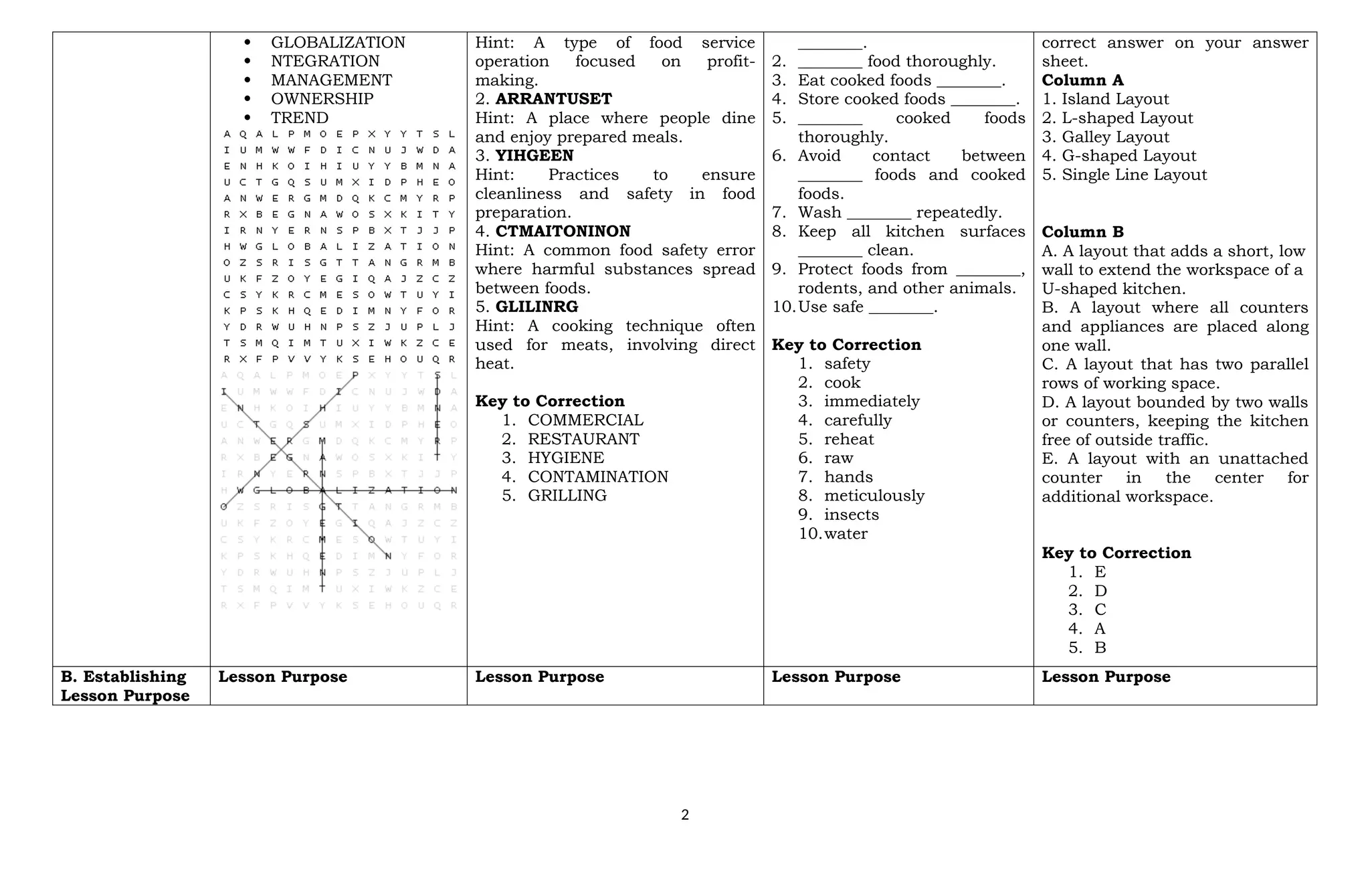 TLE 7-FCS MATATAG CURRICULUM FAMILY AND CONSUMER SCIENCES | DOCX