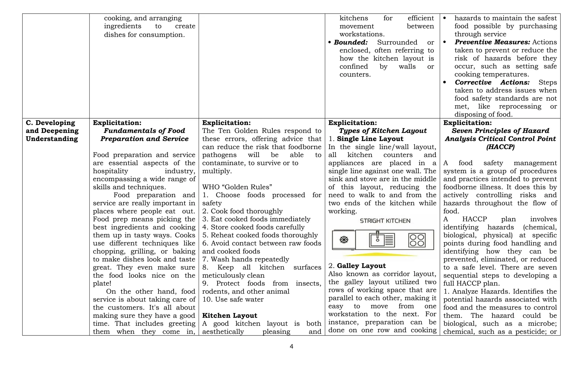 TLE 7-FCS MATATAG CURRICULUM FAMILY AND CONSUMER SCIENCES | DOCX