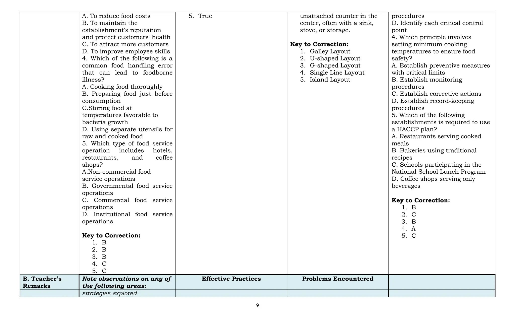 TLE 7-FCS MATATAG CURRICULUM FAMILY AND CONSUMER SCIENCES | DOCX