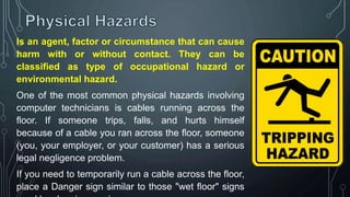 TLE 7-OHS.pptx............................................ | PPTX