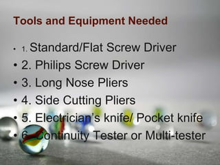 T.L.E. GRADE 7 LESSONS | PPTX