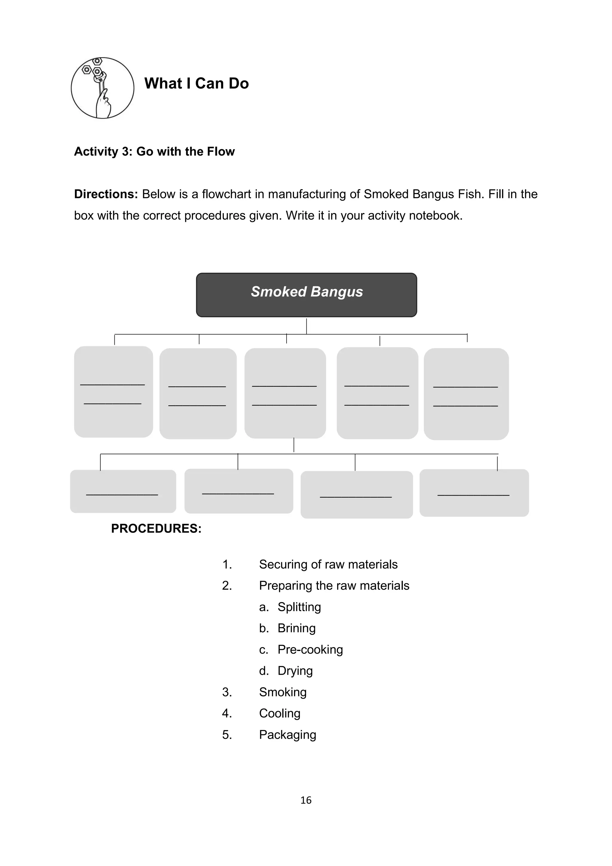 Tle 7 afa food (fish) processing module 5 | PDF
