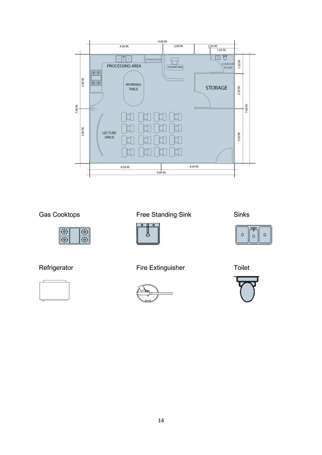 Tle 7 afa food (fish) processing module 5 | PDF | Fish and Aquariums | Pets
