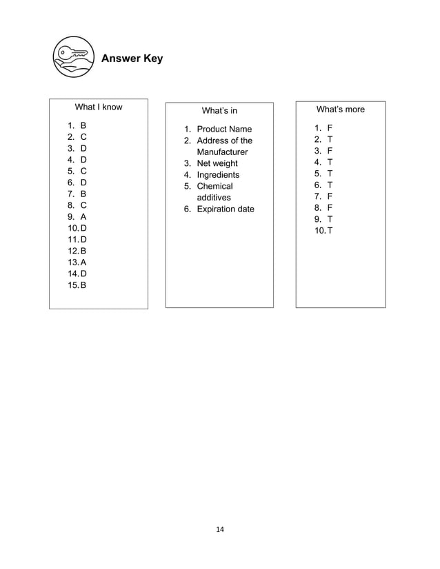 Tle 7 afa food (fish) processing module 7