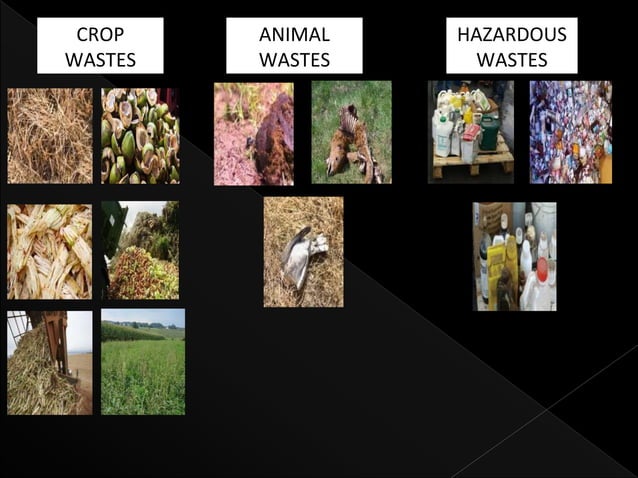 TLE 7 AGRI CROP PRODUCTION.ppt FARM WASTES- x | PPTX | Agriculture ...