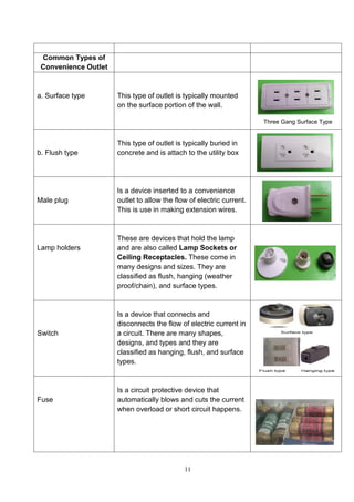electrical installation and maintenance. | PDF