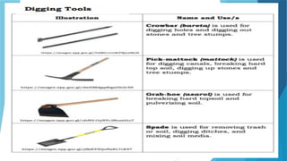 Technology and livelihood education_TLE7ICTQ2.pptx
