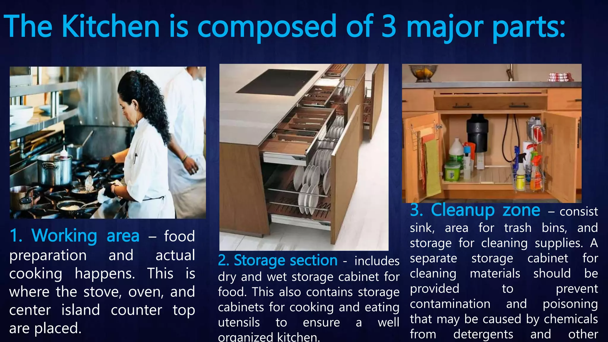 TLE 7 Kitchen and kitchen layout [Autosaved].pptx