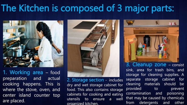 TLE 7 Kitchen and kitchen layout [Autosaved].pptx | Interior Decorating ...