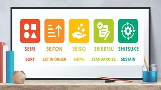 Occupational Safety Practices (OSH).pptx