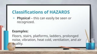 Occupational Safety Practices (OSH).pptx