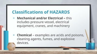 Occupational Safety Practices (OSH).pptx