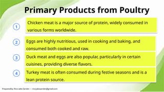 TLE 7 Q2 16 Products and Byproducts of Poultry and Livestock Production ...