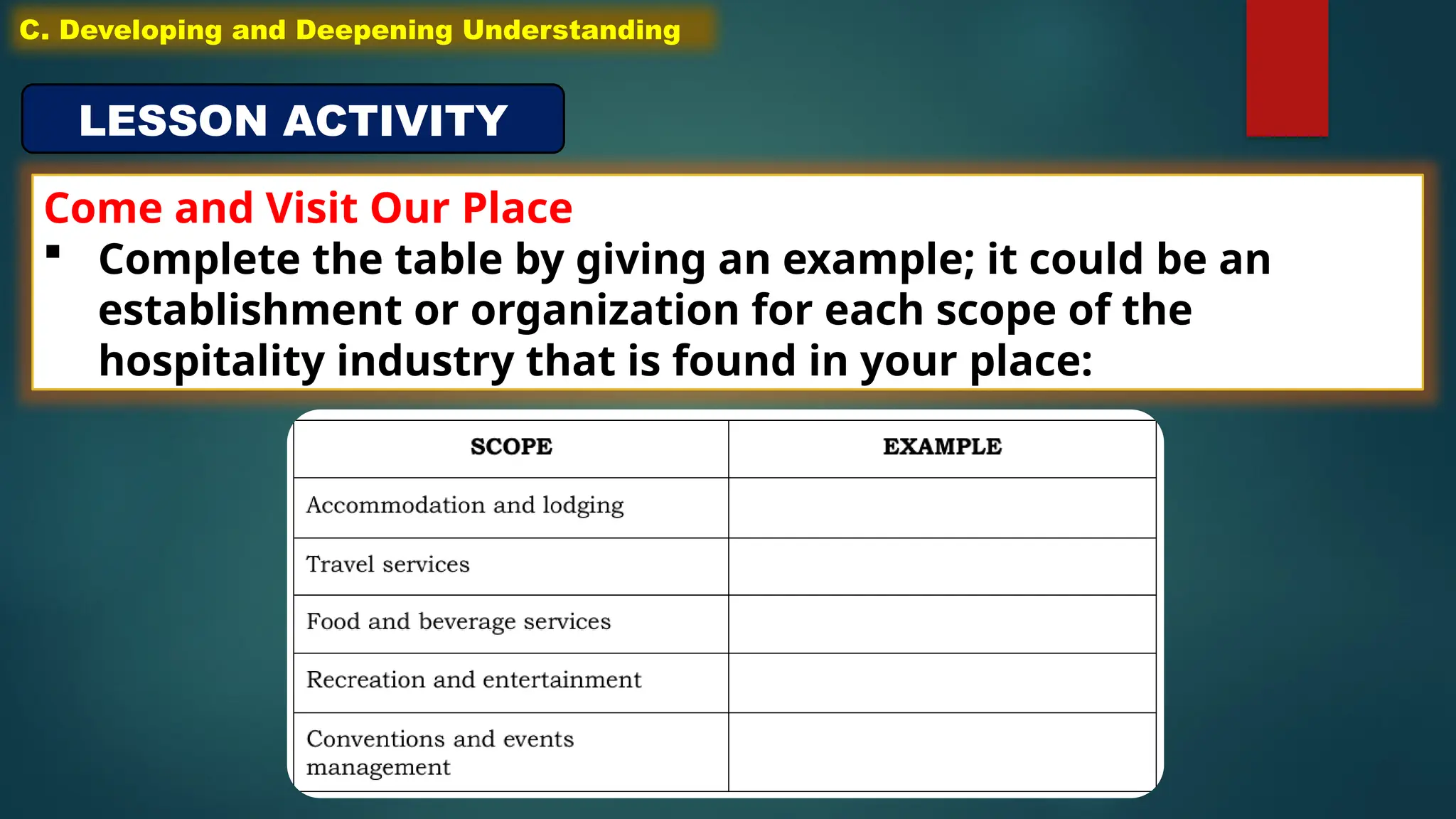TECHNOLOGY LIVELIHOOD EDUCATION 7 QUARTER 3.pptx