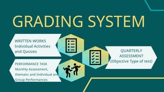 TLE 7_Subject Orientation 2024-2025.pptx