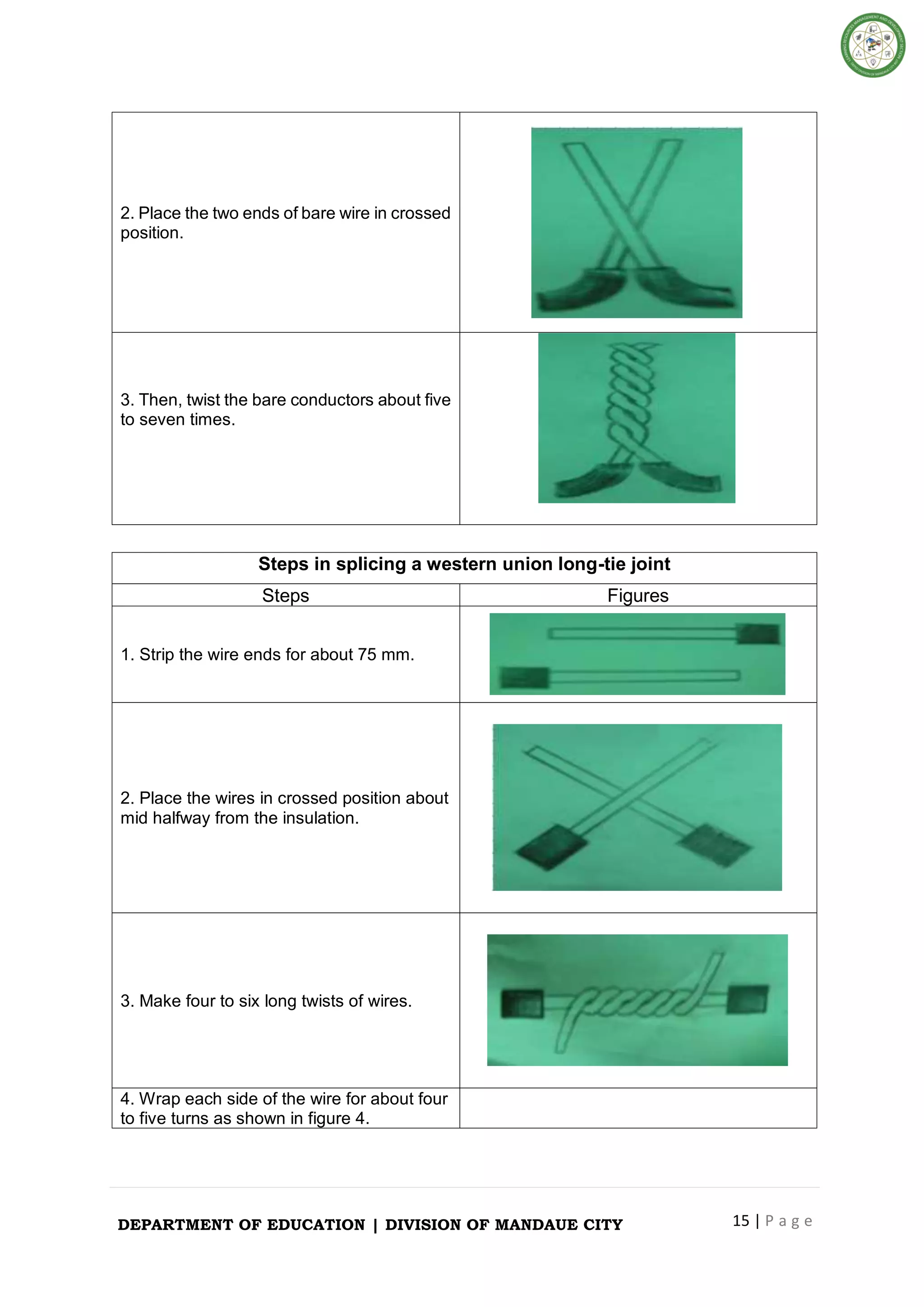 TLE 8- ELECTRICAL INSTALLATION QUARTER 3 MODULE 1 (COSIDO).pdf