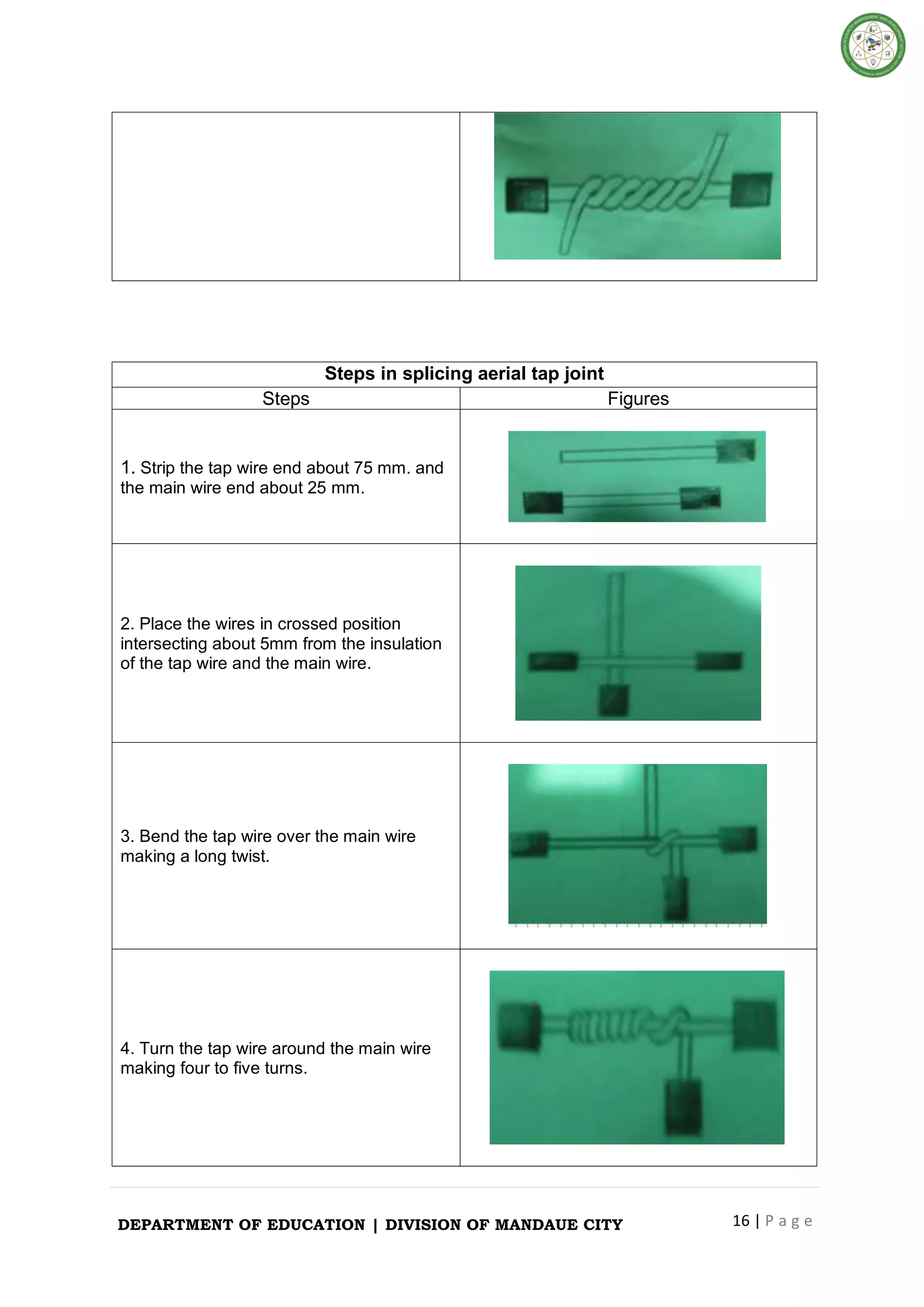 TLE 8- ELECTRICAL INSTALLATION QUARTER 3 MODULE 1 (COSIDO).pdf