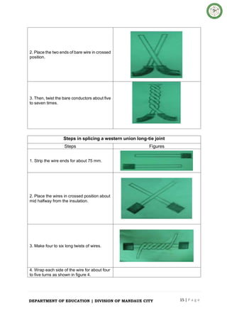 TLE 8- ELECTRICAL INSTALLATION QUARTER 3 MODULE 1 (COSIDO).pdf