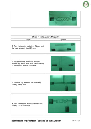 TLE 8- ELECTRICAL INSTALLATION QUARTER 3 MODULE 1 (COSIDO).pdf