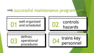 TECHNOLOGY AND LIVELIHOOD EDUCATION 8 - LESSON 3 HAND TOOL MAINTENANCE.pptx