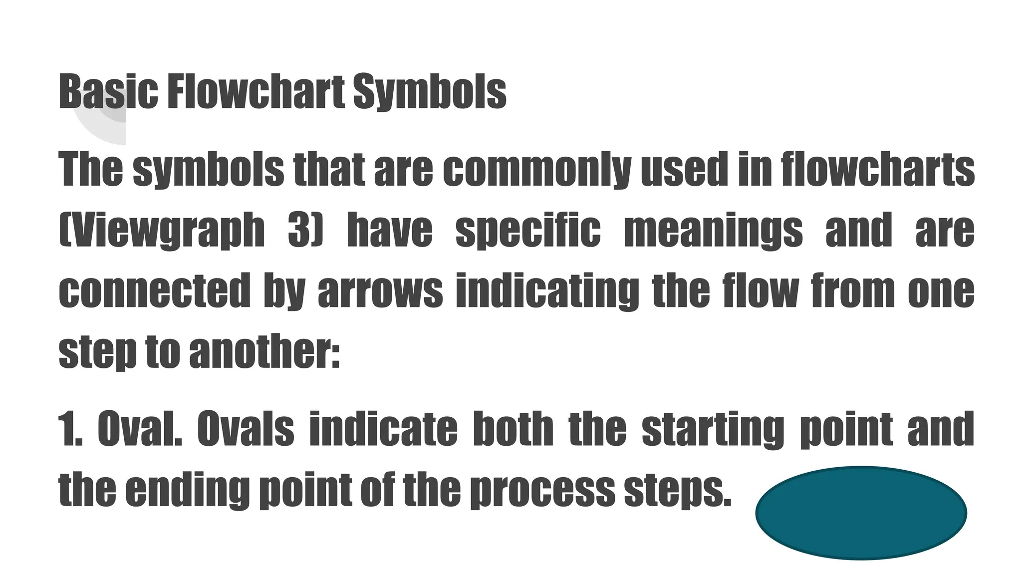 Technology and Livelihood Education 8 - LESSON 5 FLOW CHART .pptx