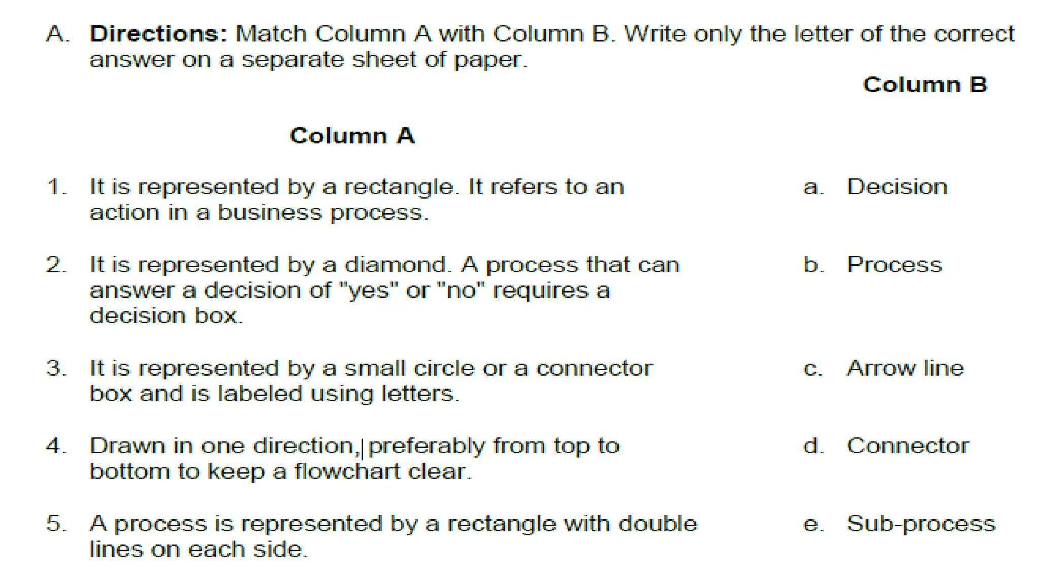 Technology and Livelihood Education 8 - LESSON 5 FLOW CHART .pptx