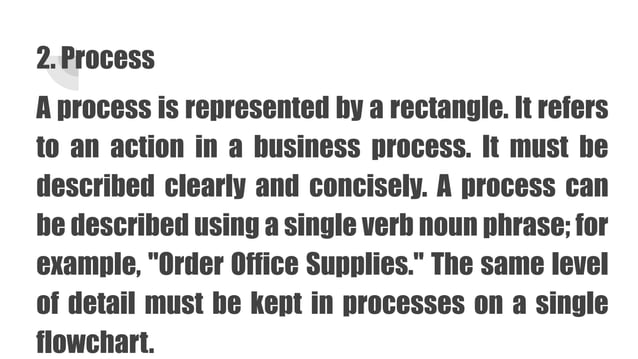 Technology and Livelihood Education 8 - LESSON 5 FLOW CHART .pptx