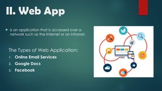 TLE 8 third quarter APPLICATION SOFTWARE.pptx