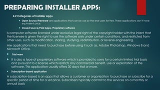 TLE 8 third quarter APPLICATION SOFTWARE.pptx