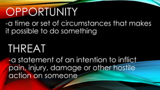 TLE 8 NAIL CARE MODULE 1 - SWOT ANALYSIS | PPTX