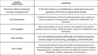 Aquaculture and fisheries for grade 8 students day 2 | PPTX
