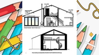 TLE 8 W1 Q4 D1.pptx WORKING DRAWINGS AND SIGNS | PPTX