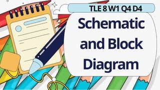 TLE 8 W1 Q4 D4.pptx SCHEMATIC AND BLOCK DIAGRAM | PPTX
