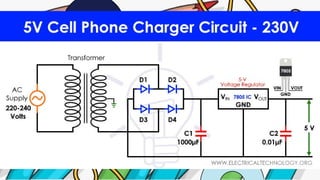 TLE 8 W1 Q4 D4.pptx SCHEMATIC AND BLOCK DIAGRAM | PPTX