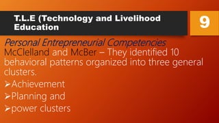 Tle 9-Business PPT1.pptx